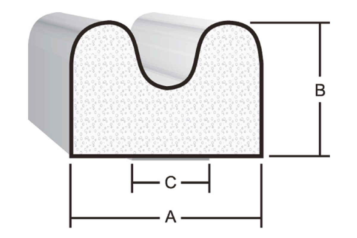 M-shape profiles | MTC