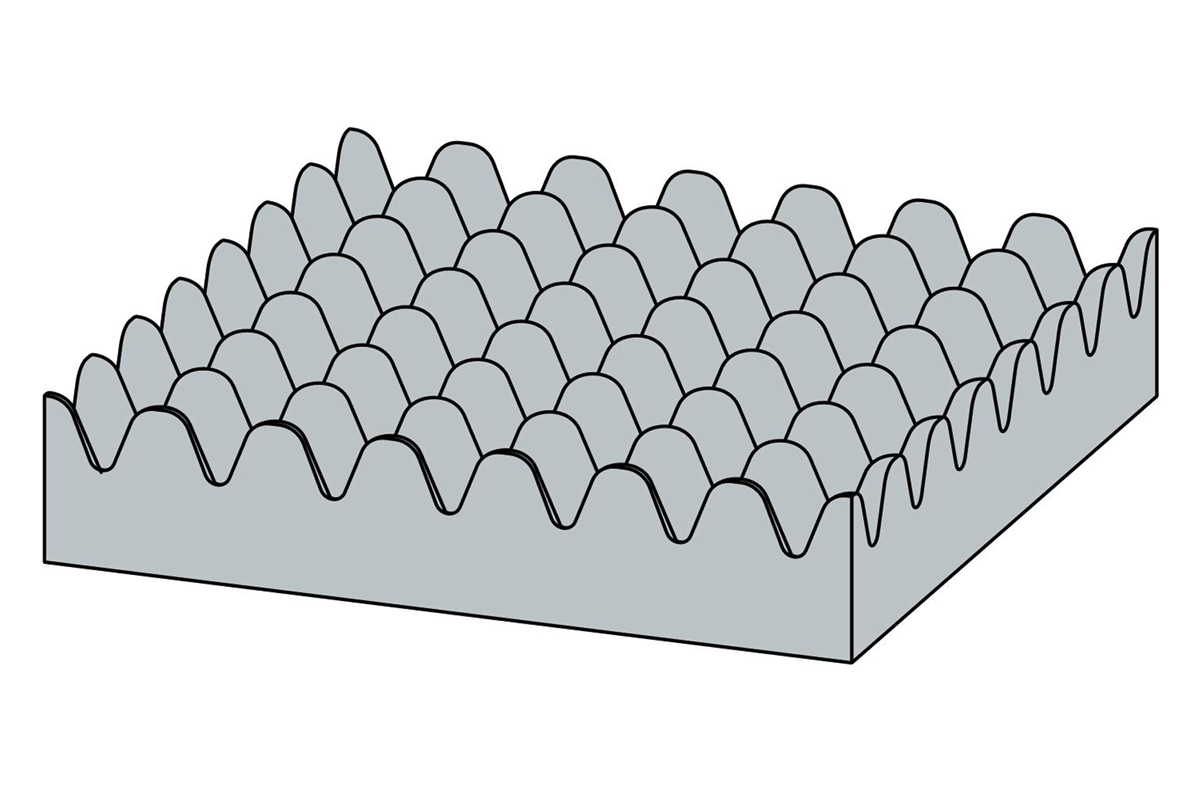 Convoluted Foam Absorbers | MTC